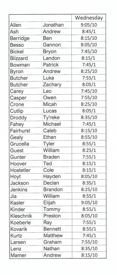 Contact Us - J. Edward Good Park Golf Course